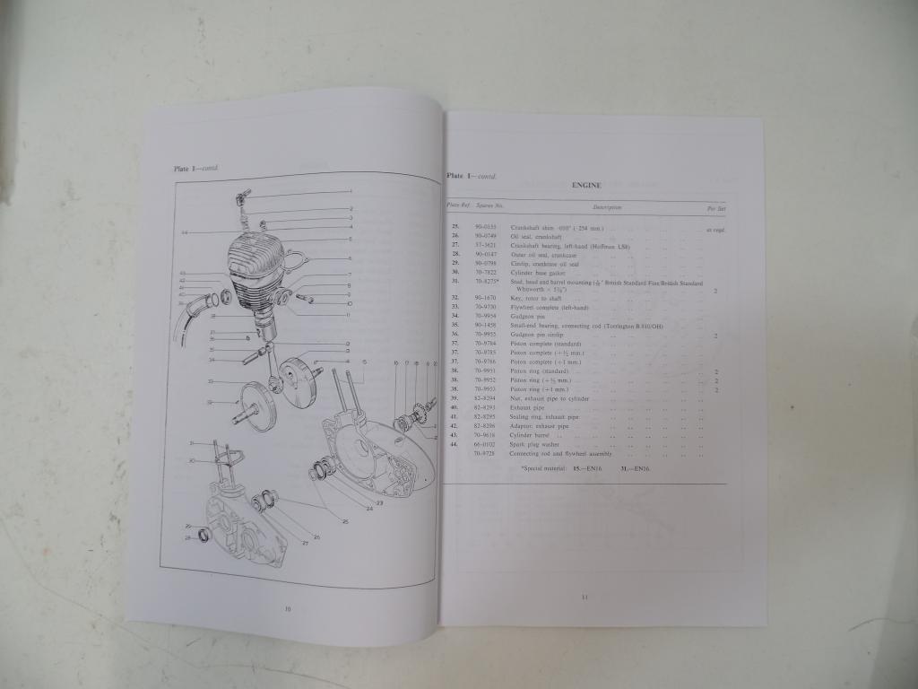 BSA Bantam 175 Model Parts Book Copy | BRITISH Only Austria ...