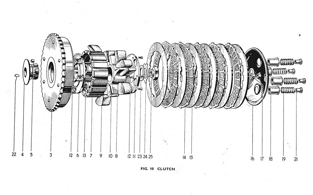 Triumph Pre Unit Clutch 1946-1963. 5T. T100, 6T, T110, TR5, TR6, T120 ...
