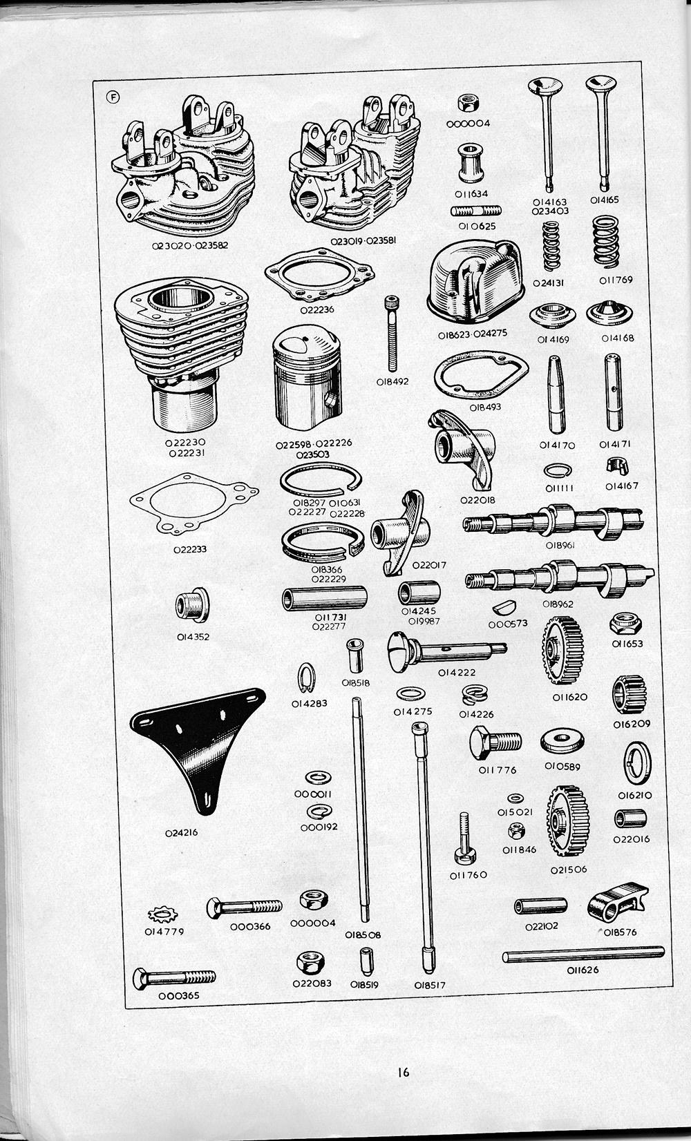 Matchless Parts Book. Spare Parts List 1958 Copy | BRITISH Only Austria ...