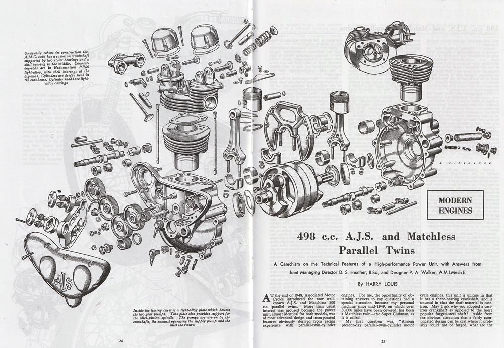 AJS/Matchless 498 cc parallel Twins Drawing | BRITISH Only Austria ...