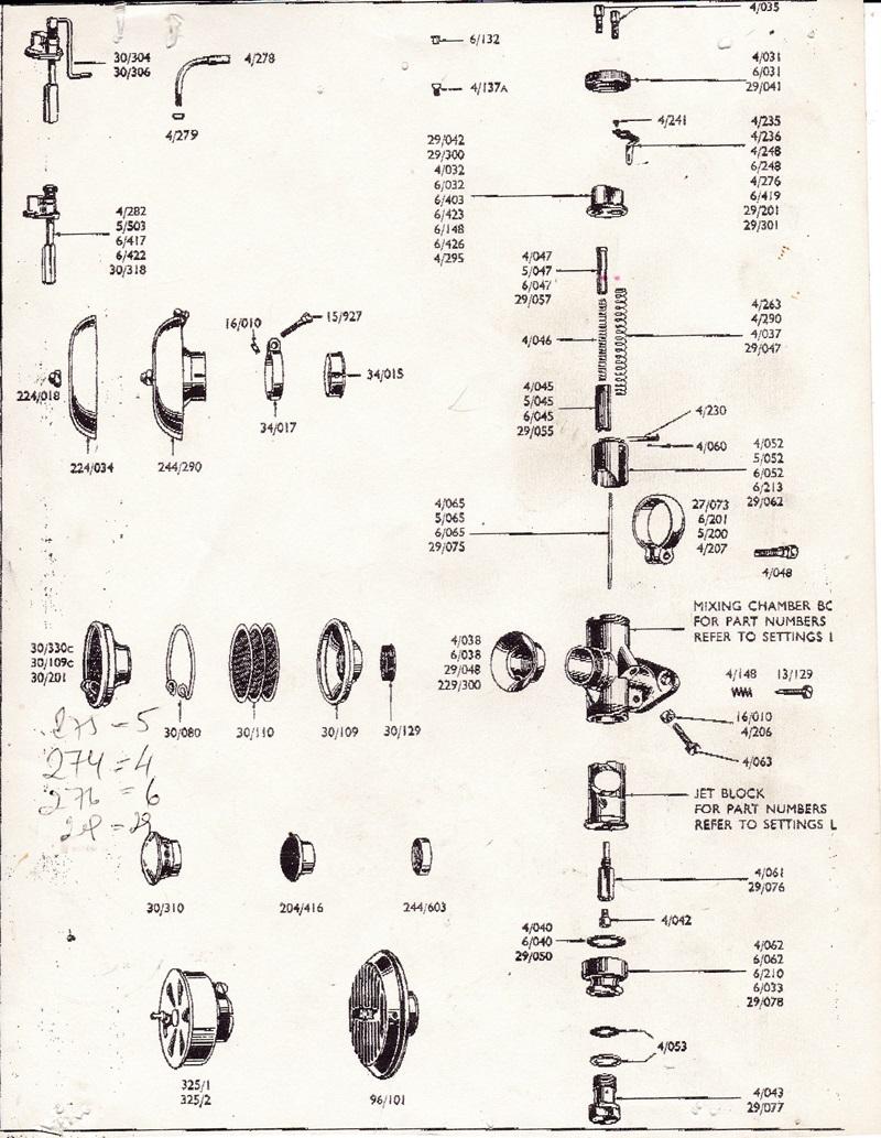 Amal Carburettor Spares List 275.276.274.29 | BRITISH Only Austria ...